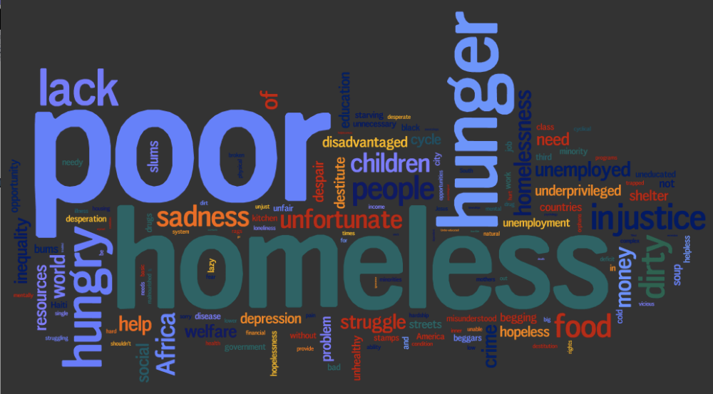 Poverty’s Poster Child: Why slum tourism is causing more harm than good ...